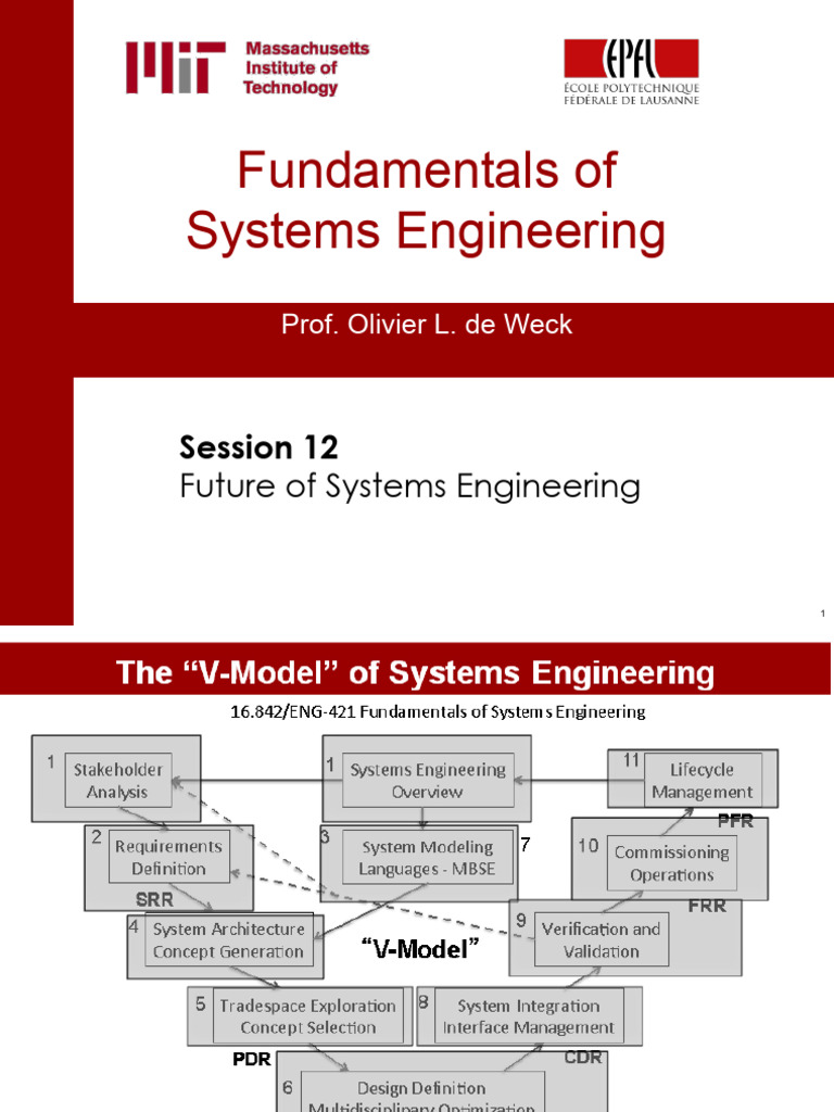 12 Future of Systems Engineering | PDF | System | Systems Engineering