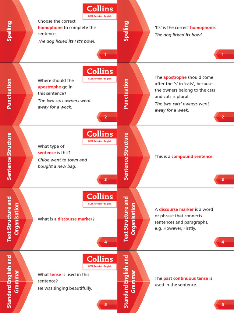 GCSE English Revision Guide Overview | PDF | Poetry | English Language