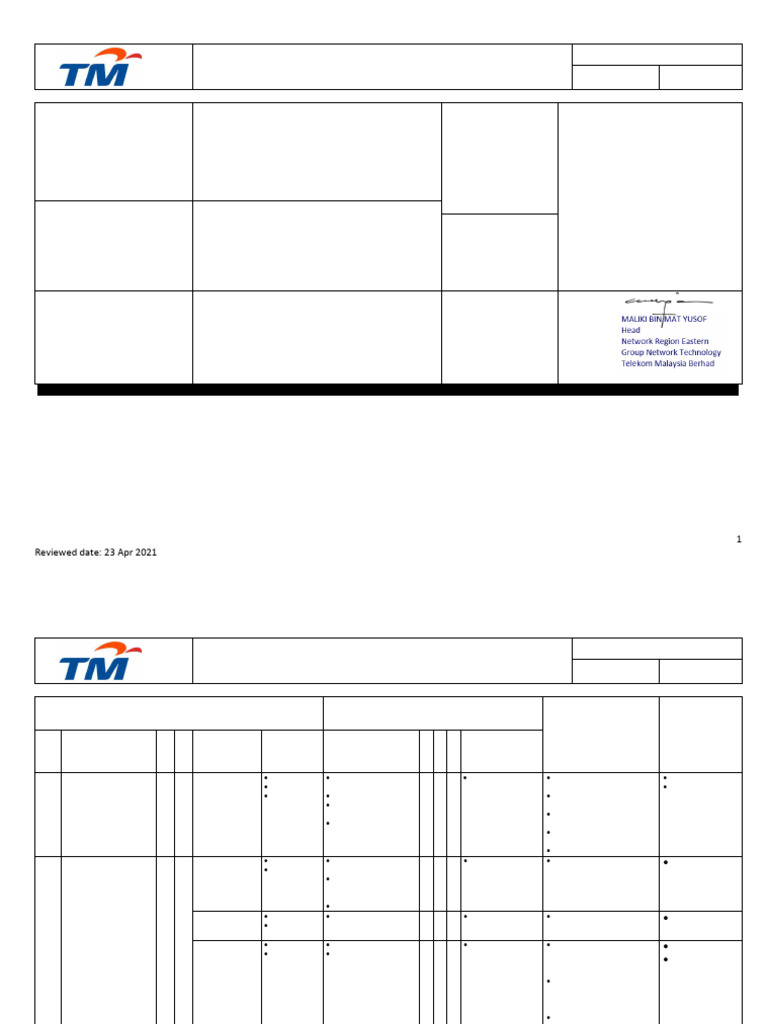 HIRARC Form untuk Keselamatan Kerja | PDF