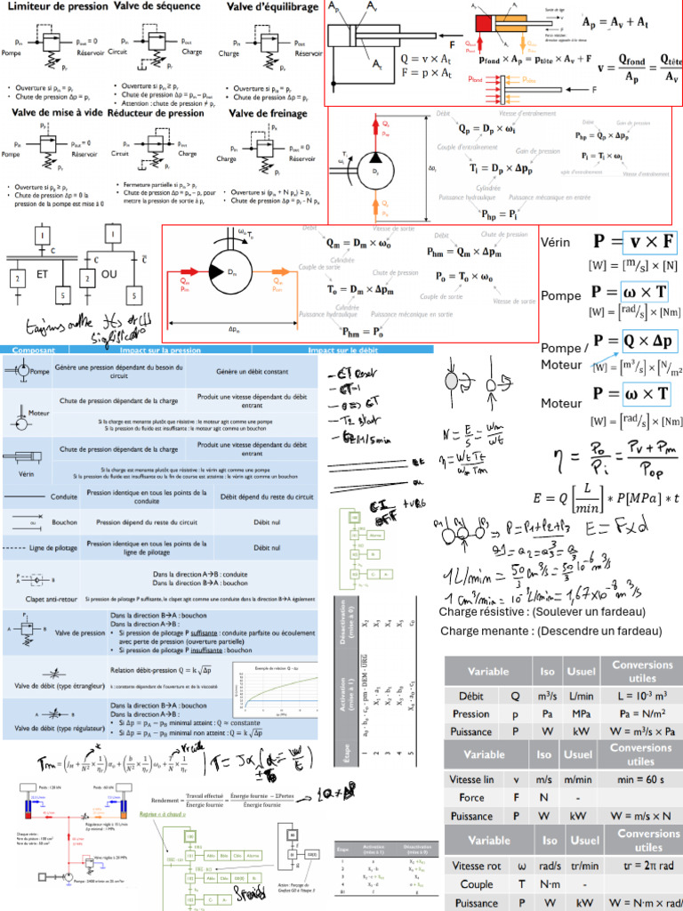 Fiche Pneuma Hydrau | PDF | Chess Theory | Chess
