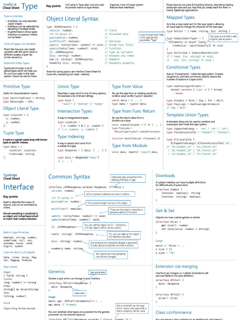 TypeScript 1 2 3 4 Note | PDF | Class (Computer Programming ...