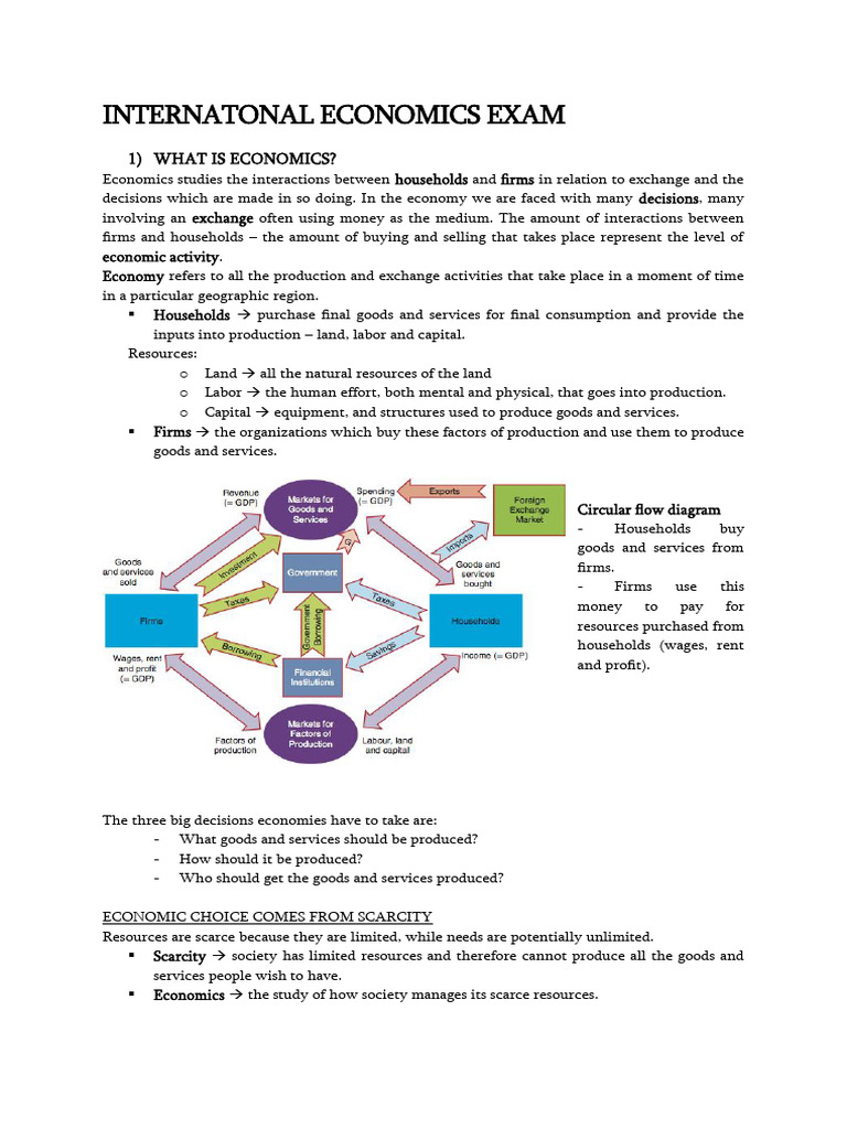 International Economics Exam | PDF | Average Cost | Supply (Economics)