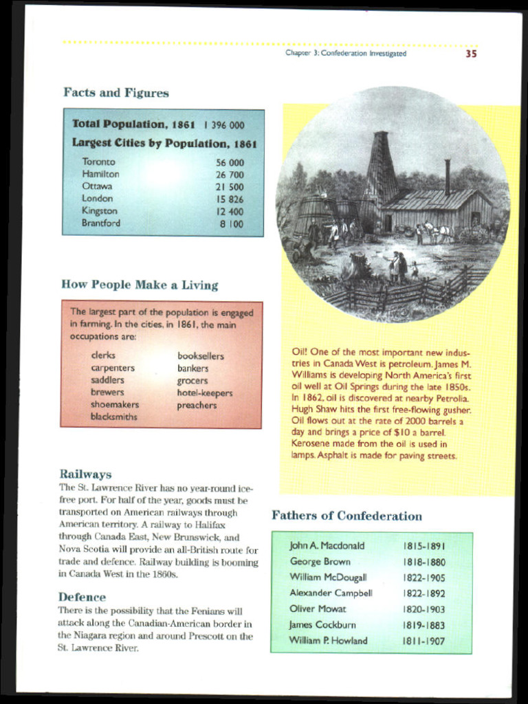 Fathers of Confederation | PDF | New Brunswick