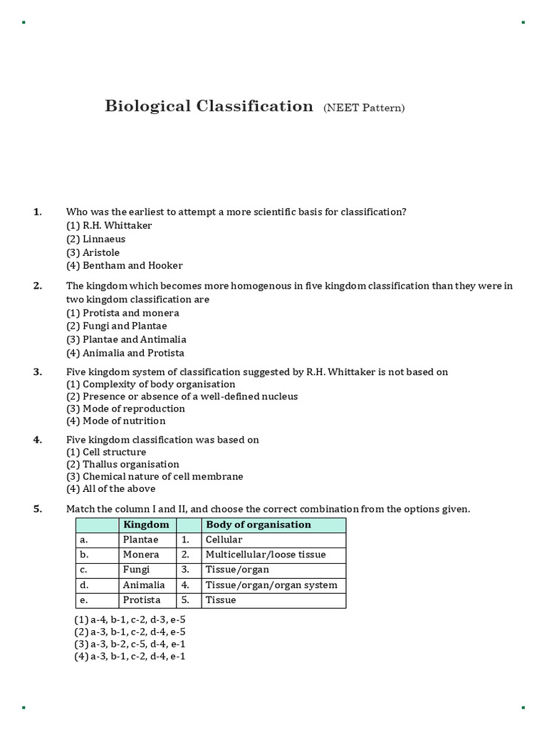 Biological Classification NEET Quiz | PDF | Fungus | Archaea