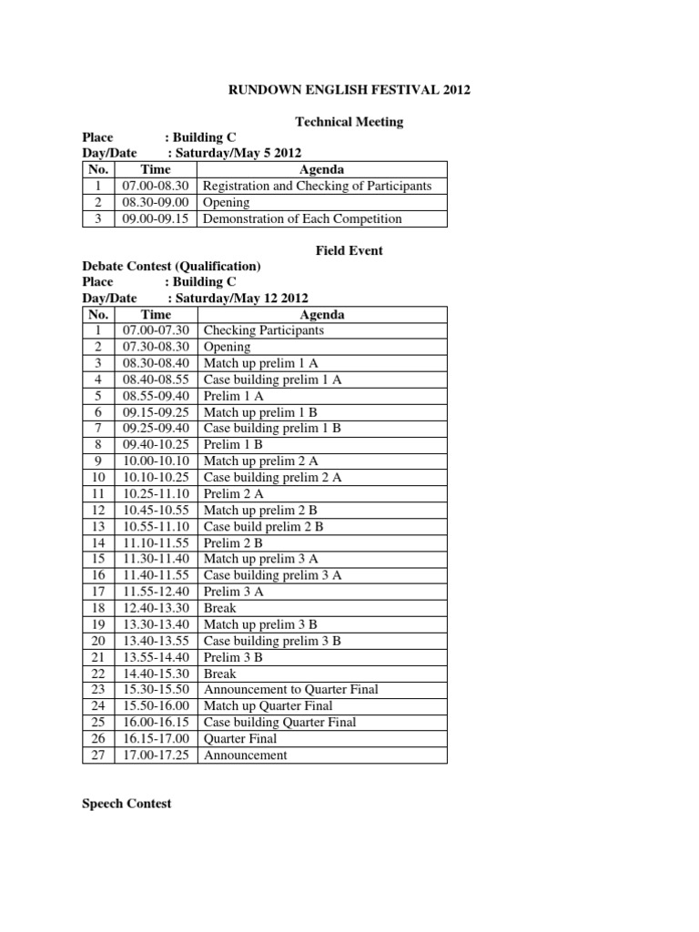 Rundown English Festival 2012 | PDF