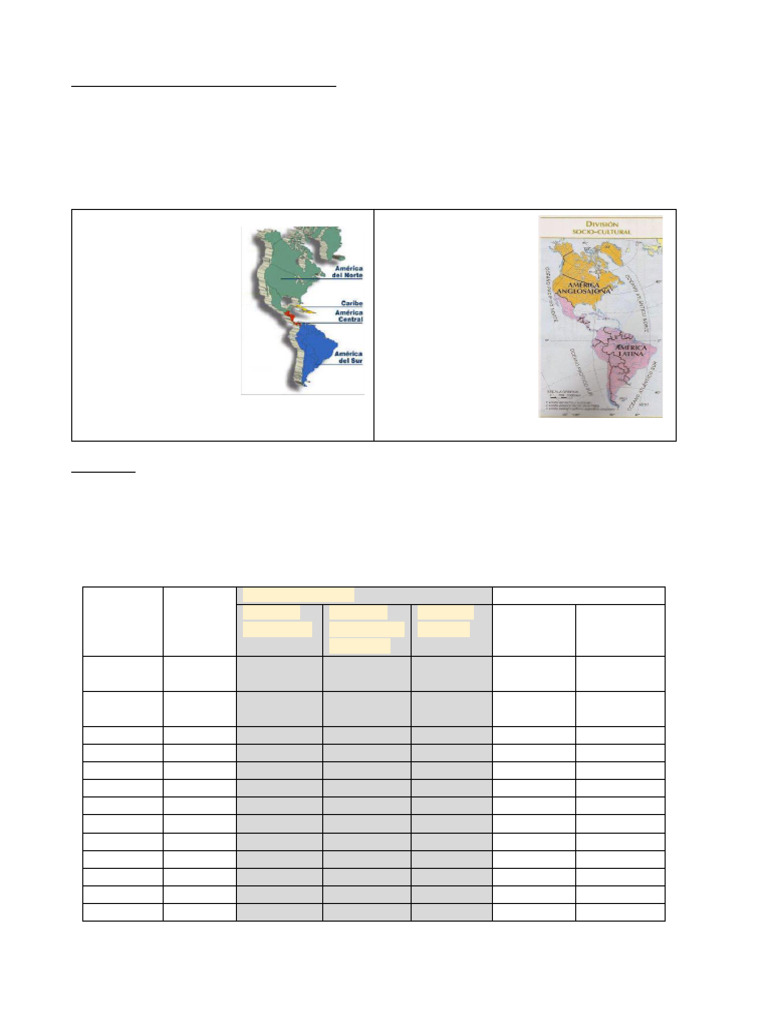 Geo - 2do Año - Prof. Sosa Claudia | PDF | Américas | America latina