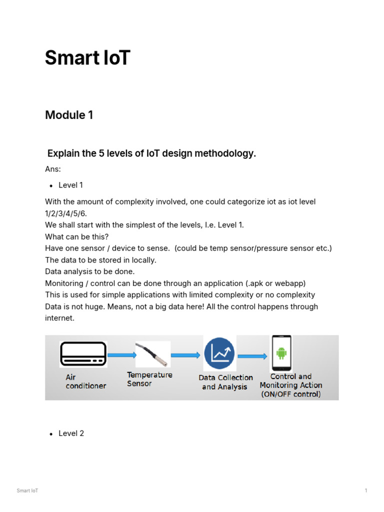 cia 1 | PDF | Internet Of Things | Computer Network