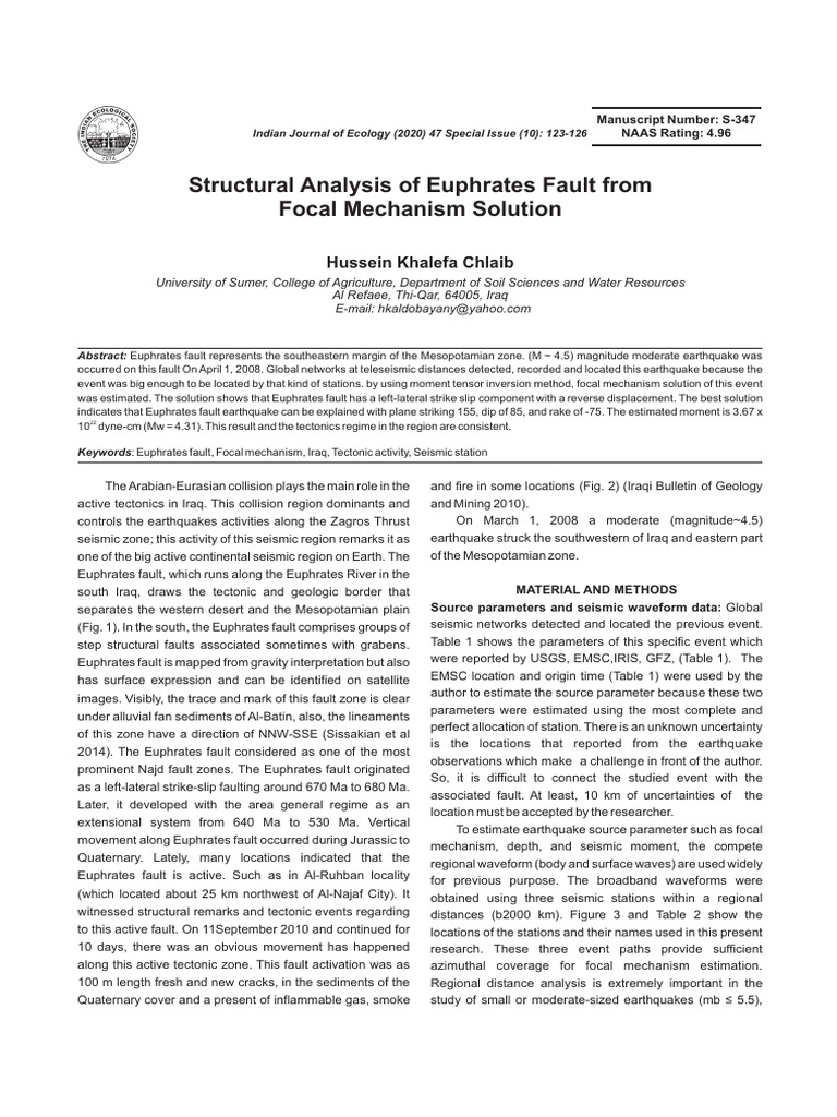 Euphrates Fault Focal Mechanism Analysis | PDF | Fault (Geology ...
