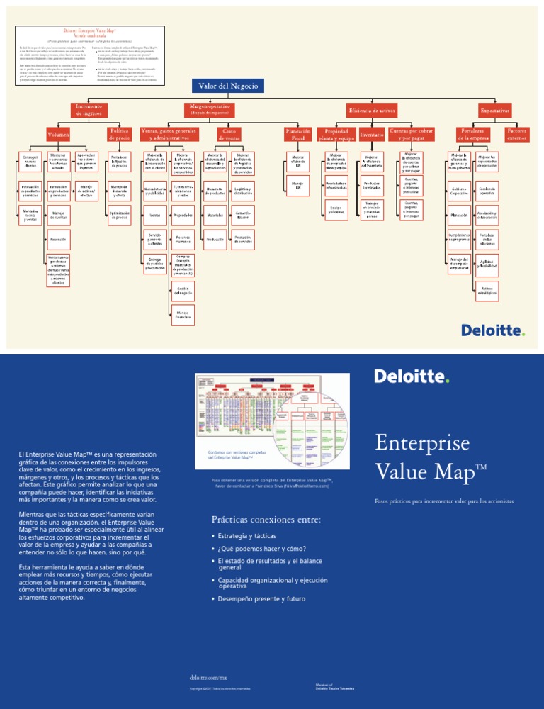 Ituesday - Deloitte - Enterprise Value Map 2012-06-05 | PDF