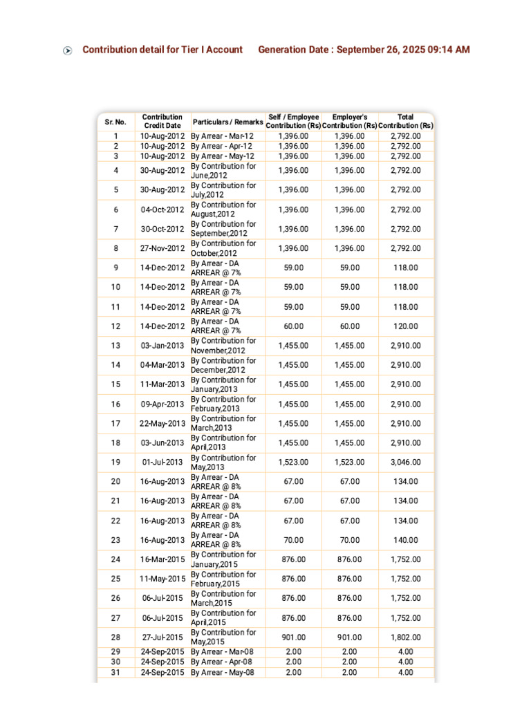 Welcome to Central Record Keeping Agency (2) | PDF