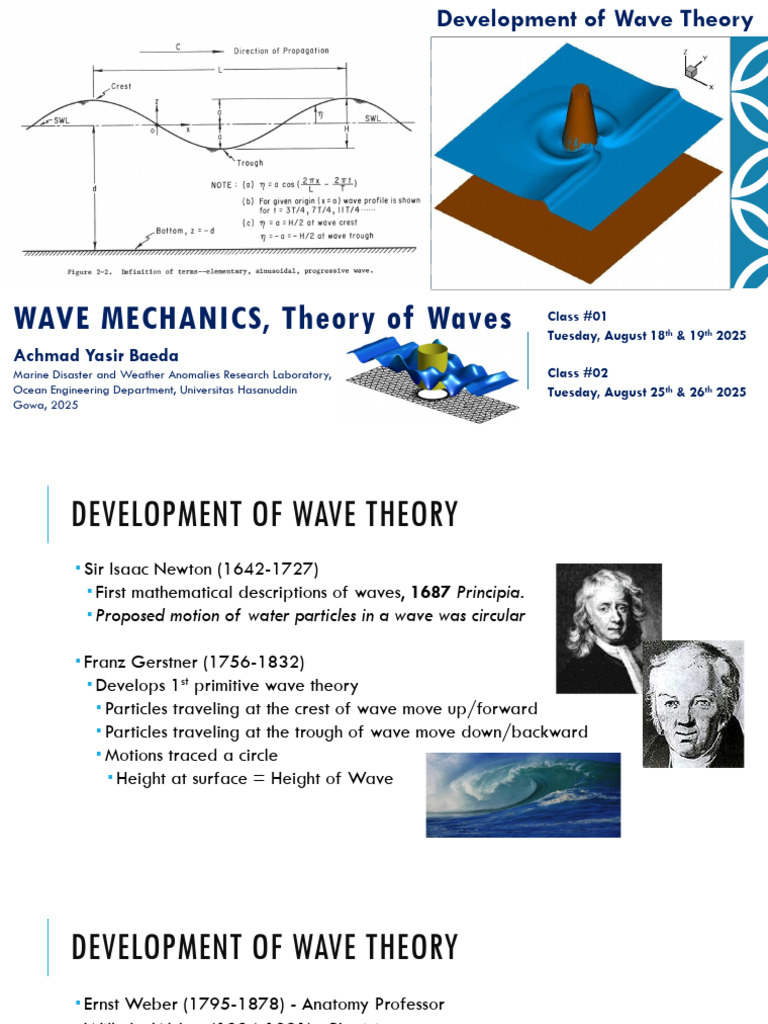 WaveMechanics#01-#02_2025-K23 | PDF | Physical Phenomena | Applied And Interdisciplinary Physics