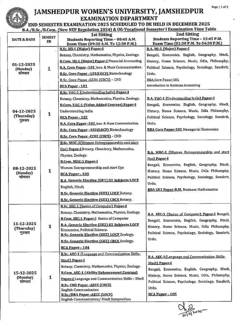 Ug and Ug-Vocational Semester I Examination 2025 | PDF