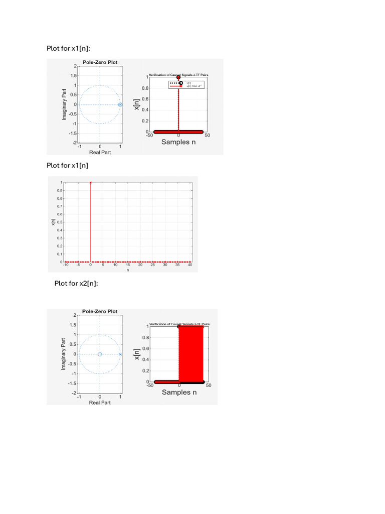 Lab04 DSP | PDF