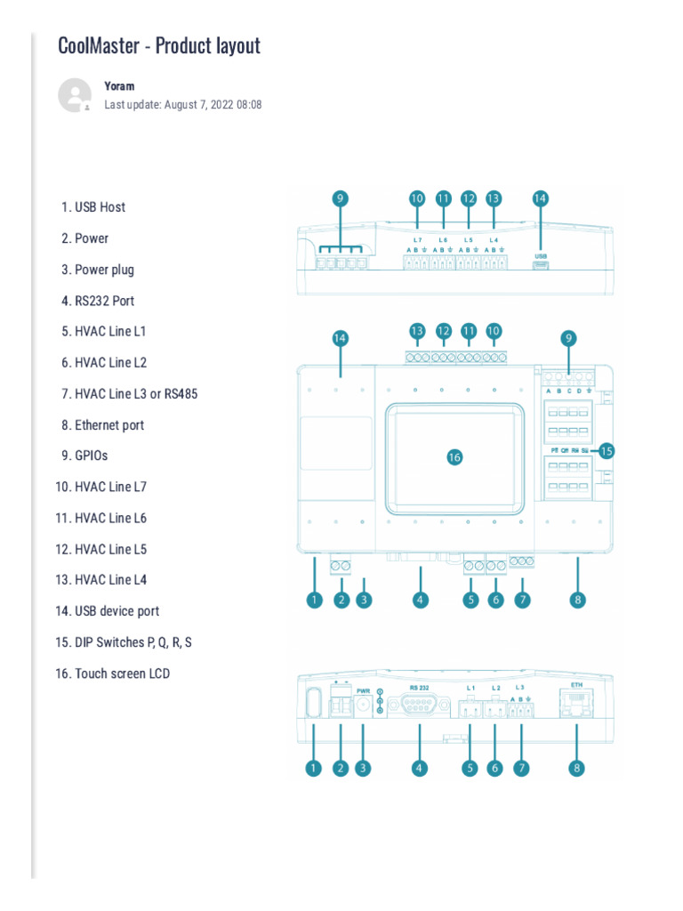 CoolMaster - Product Layout - CoolAutomation English | PDF