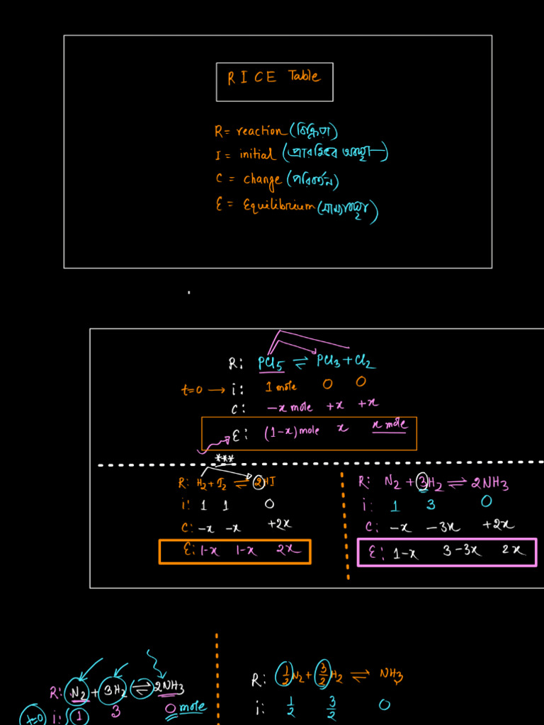 Chemical Change Class 03 FRB 24 | PDF