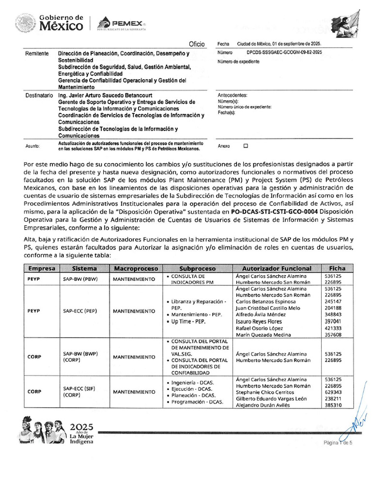 Anexo Stee-300-2025 Act de Autorizadores Funcionales Del Proceso de Mantto en Los Modulos Pm y ...