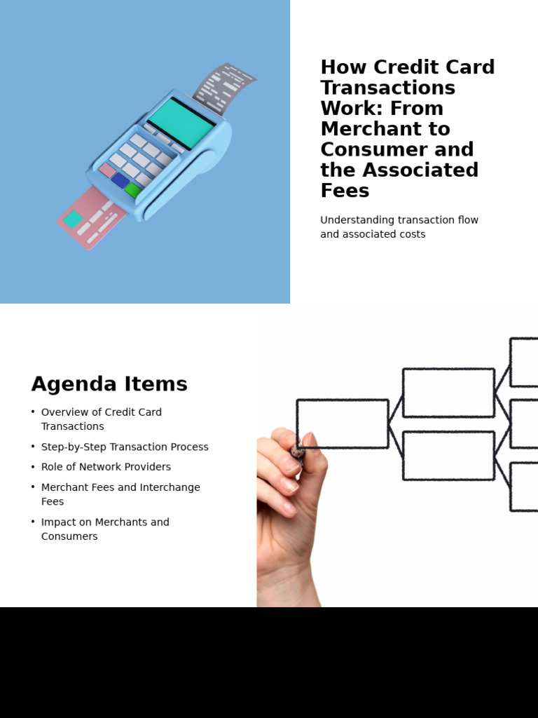 Credit Card Transactions Explained | PDF | Credit Card | Services ...
