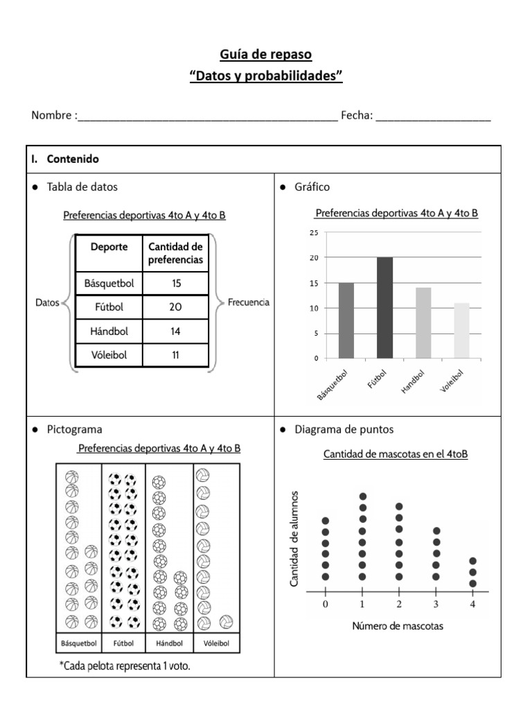 11. Guía SIMCE N11_ Probabilidades (1) | PDF