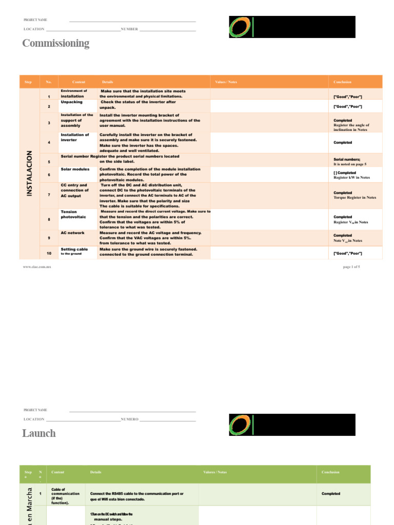 Check List - START - UP - Photovoltaic Installation | PDF ...