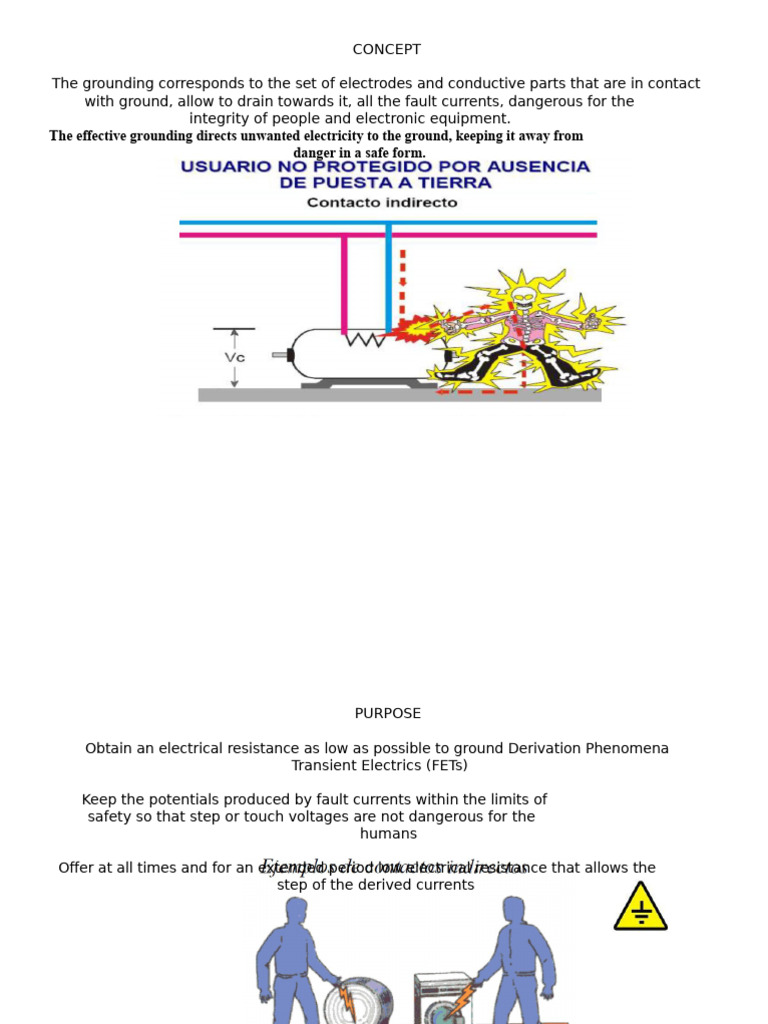 Grounding Pit | PDF | Electric Power | Electricity