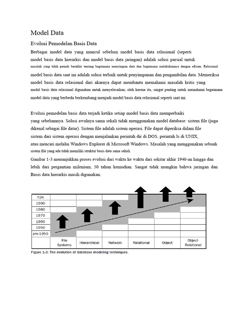 Evolusi Model Basis Data: Dari Hierarkis ke Relasional | PDF
