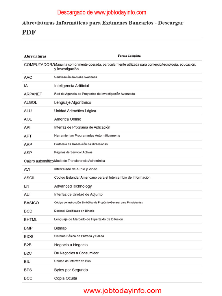 Abreviaturas de Computadora para Exámenes Bancarios - Descargar PDF ...