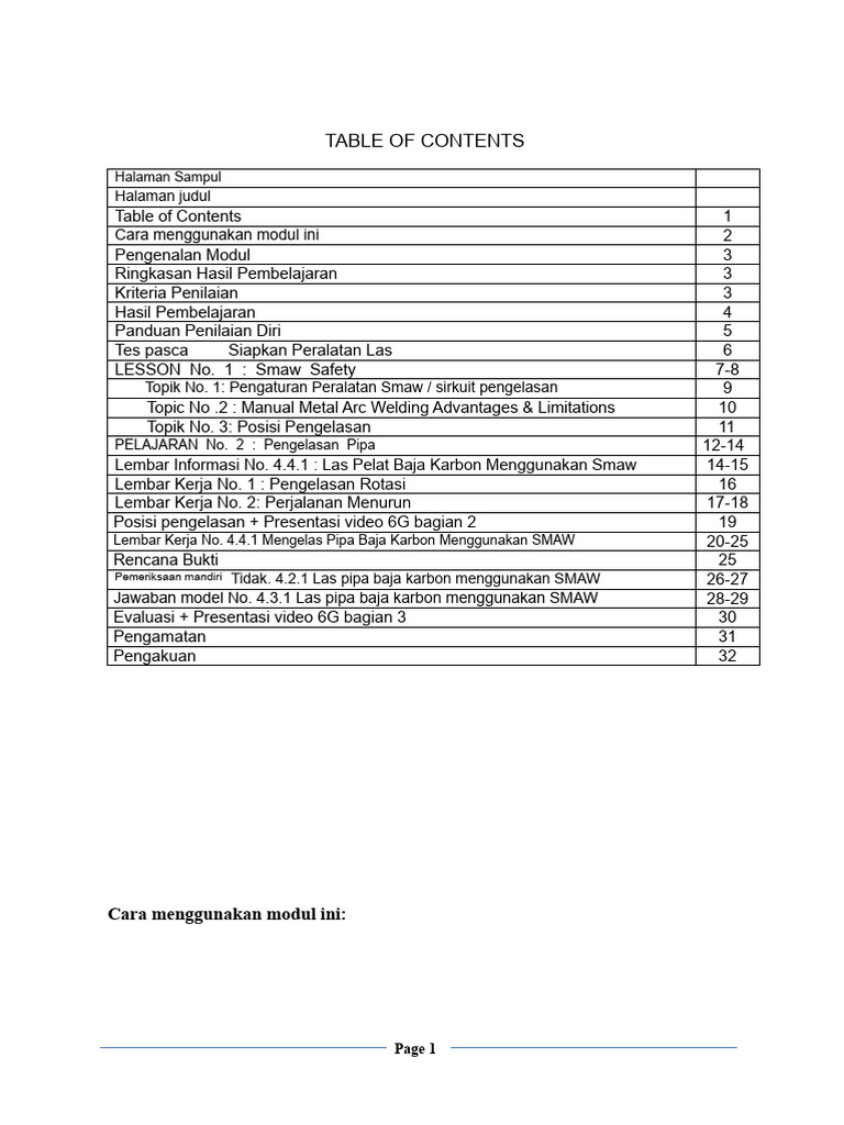 CBLM Smaw NC Ii Pipa | PDF