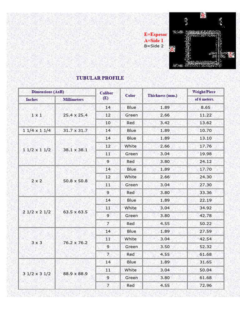 PTR Calibers | PDF | Caliber | Ballistics