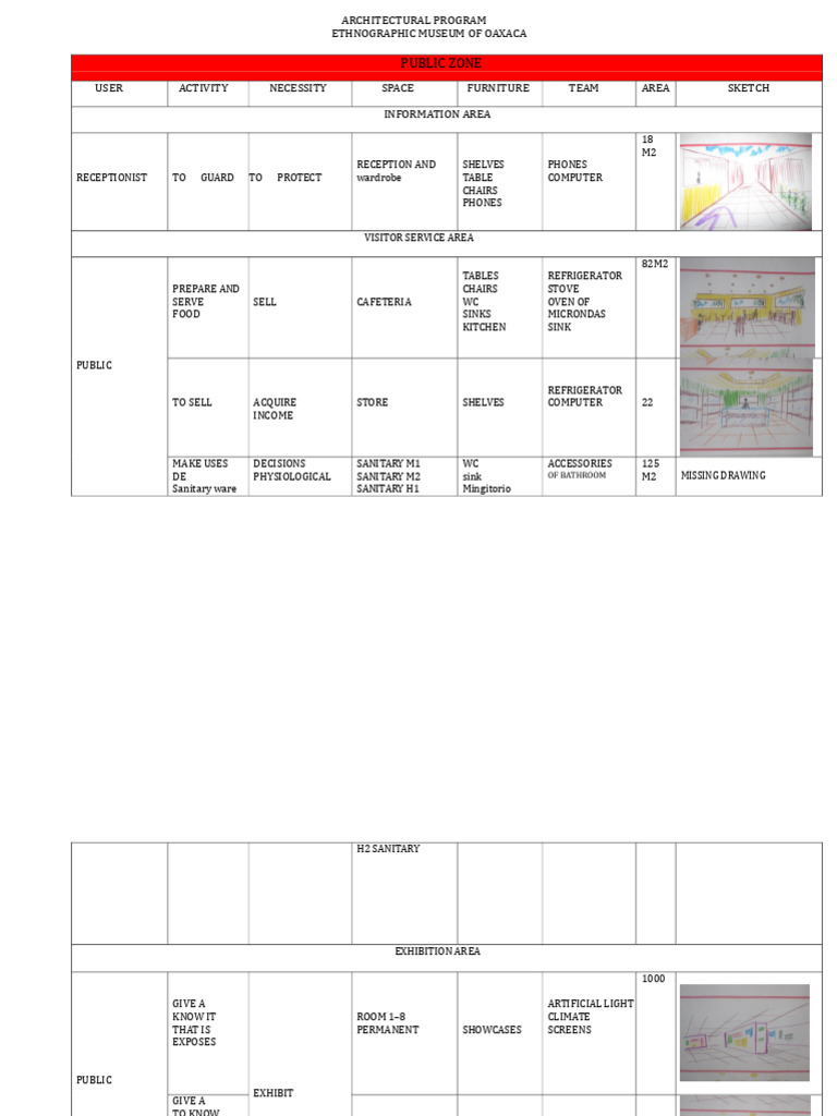 Complete Architectural Program | PDF