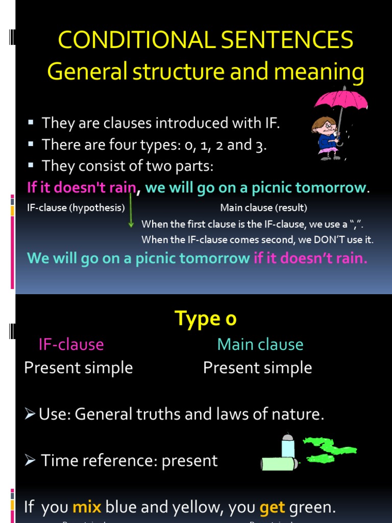 Conditional Sentences | PDF | Clause | Sentence (Linguistics)