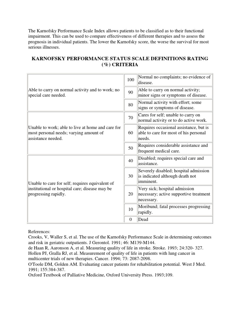 Karnofsky Performance Scale Index | Palliative Care | Patient