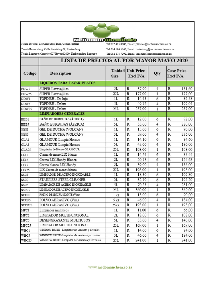 Lista de Precios Mayorista de Productos Químicos de Limpieza McDoman ...