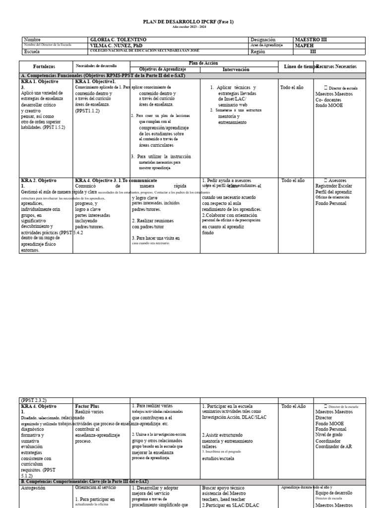 Ipcrf-Plan de Desarrollo-2023-2024 1 | PDF | Enseñando | Plan de estudios