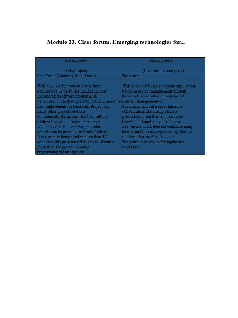 Module 23. Class Forum. Emerging Technologies For... | PDF