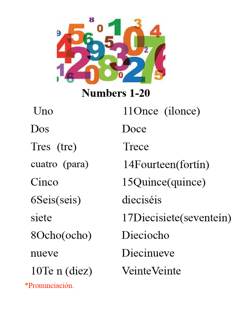 Números en español: 1 a 1,000,000 | PDF