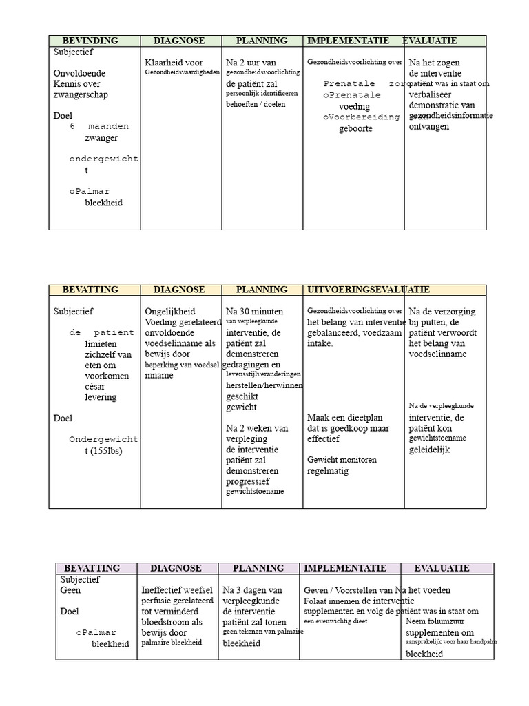 FNCP | PDF