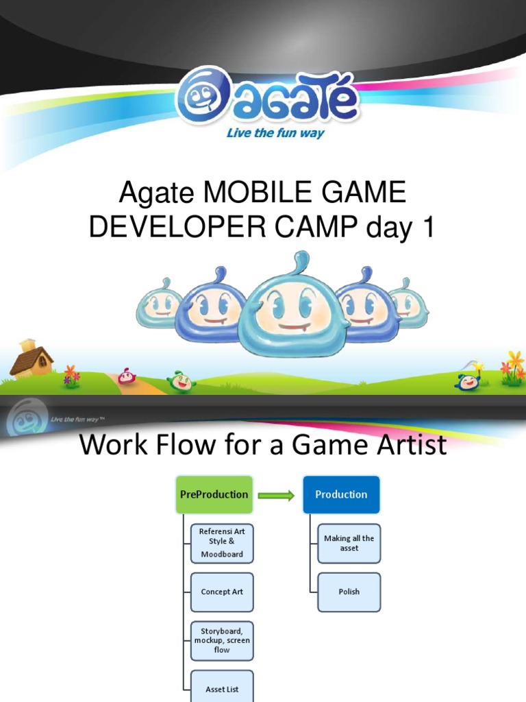 Game Art Workflow for Mobile Development | PDF | Art