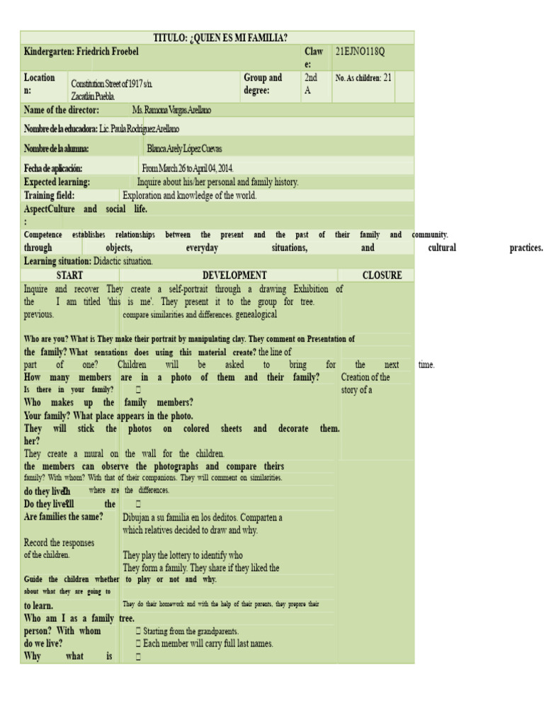 Didactic Situation Design. Complete | PDF | Family | Social Psychology