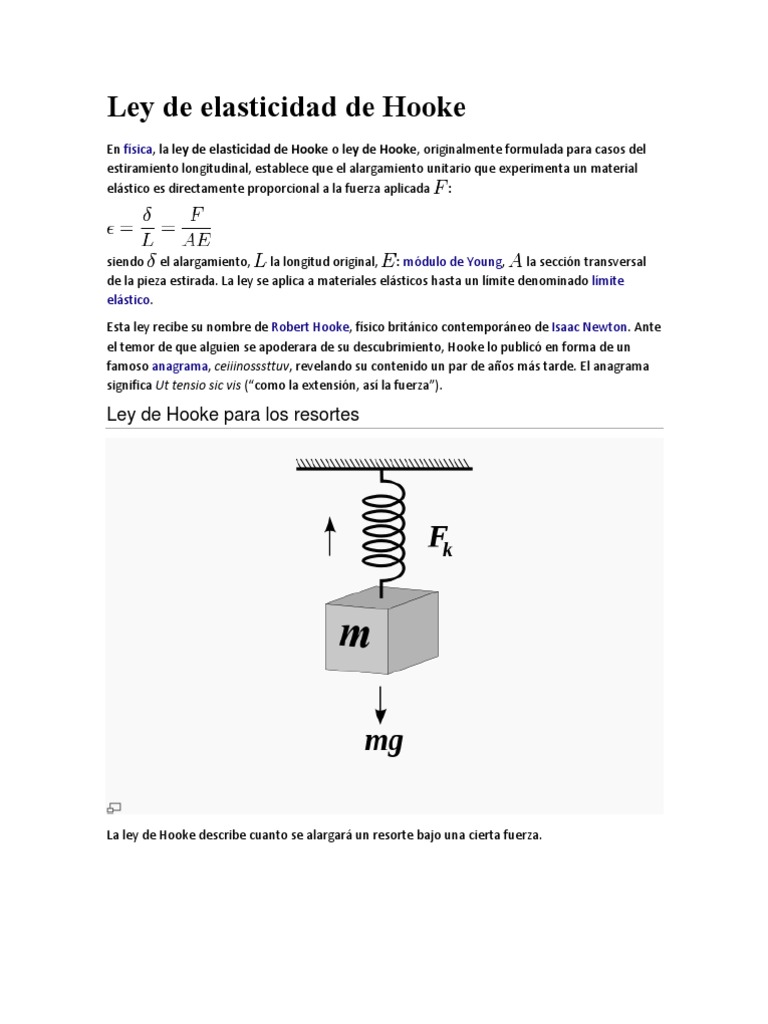 Ley de Elastic Id Ad de Hooke | Ecuaciones de Navier-Stokes ...