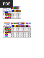 Mango PLU Codes and Varieties List | PDF