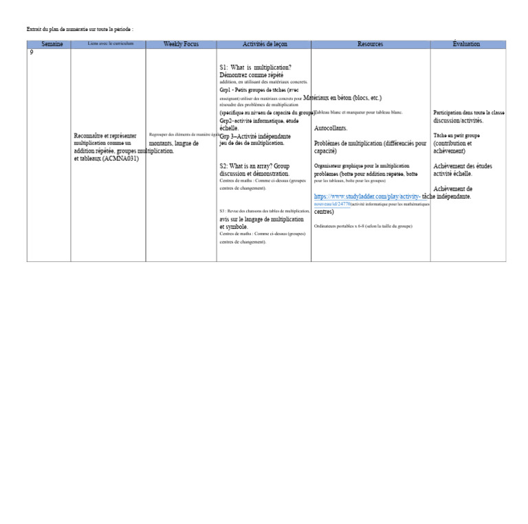Plan de numératie : Multiplication et tableaux | PDF | Mathématiques ...
