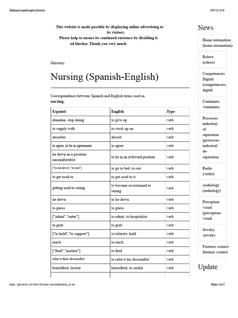 Nursing (Spanish-English) (Glossary) | PDF