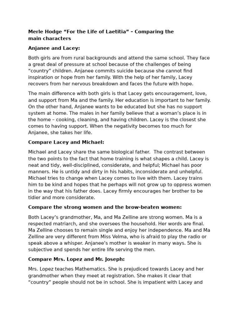 Comparing Main Characters in The Novel For The Life of Laetitia | PDF