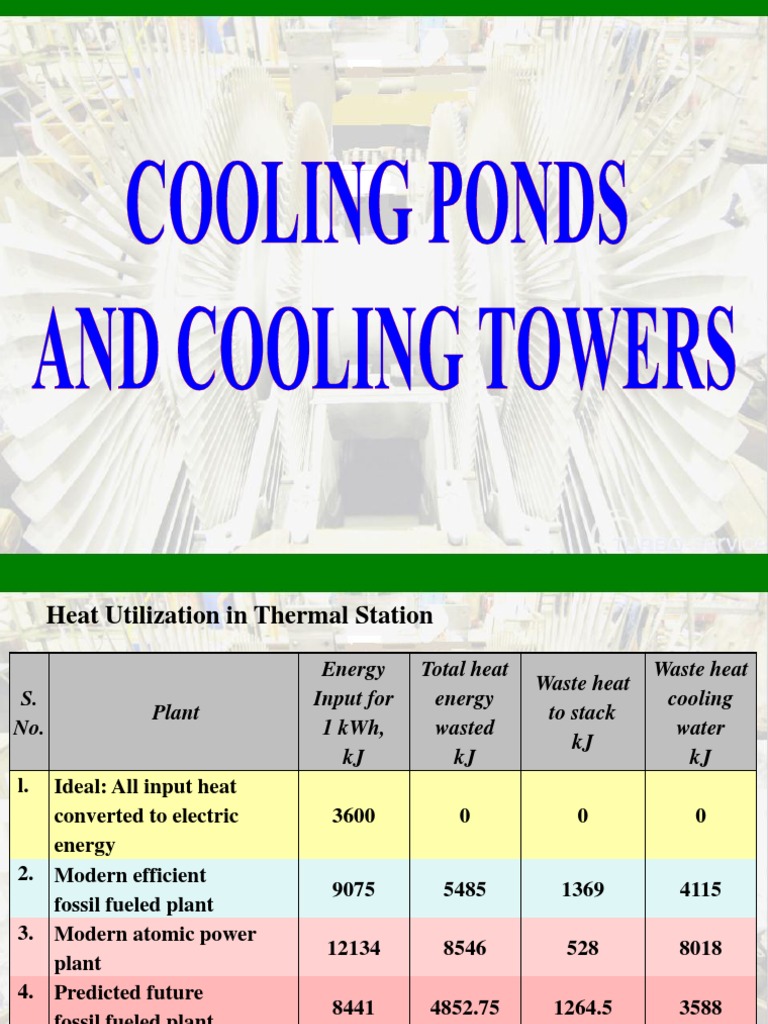 Cooling Ponds and Cooling Towers | Download Free PDF | Air Conditioning ...