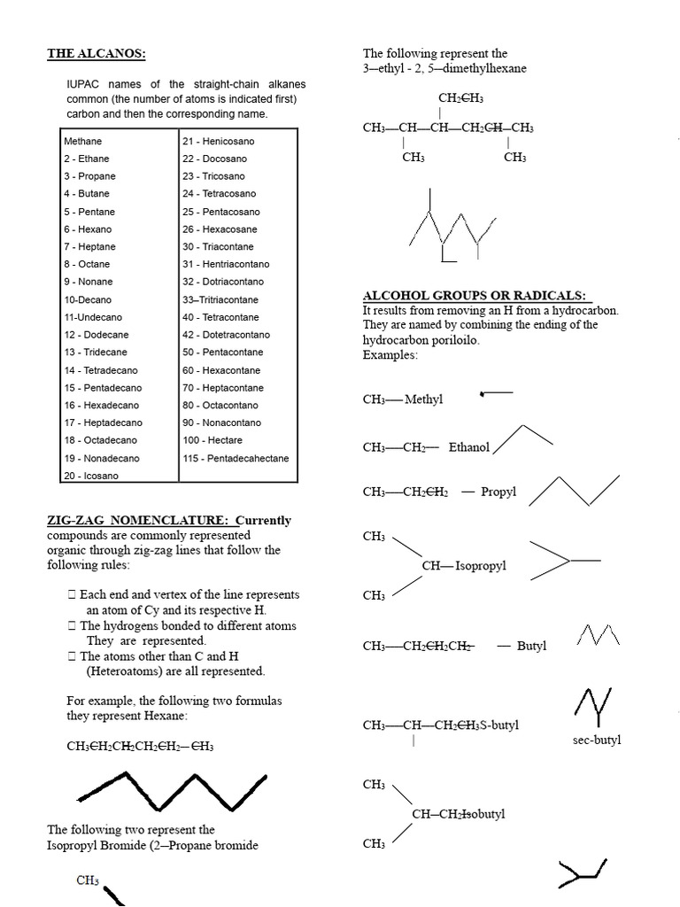 Alkanes | PDF | Alkane | Carbon Compounds