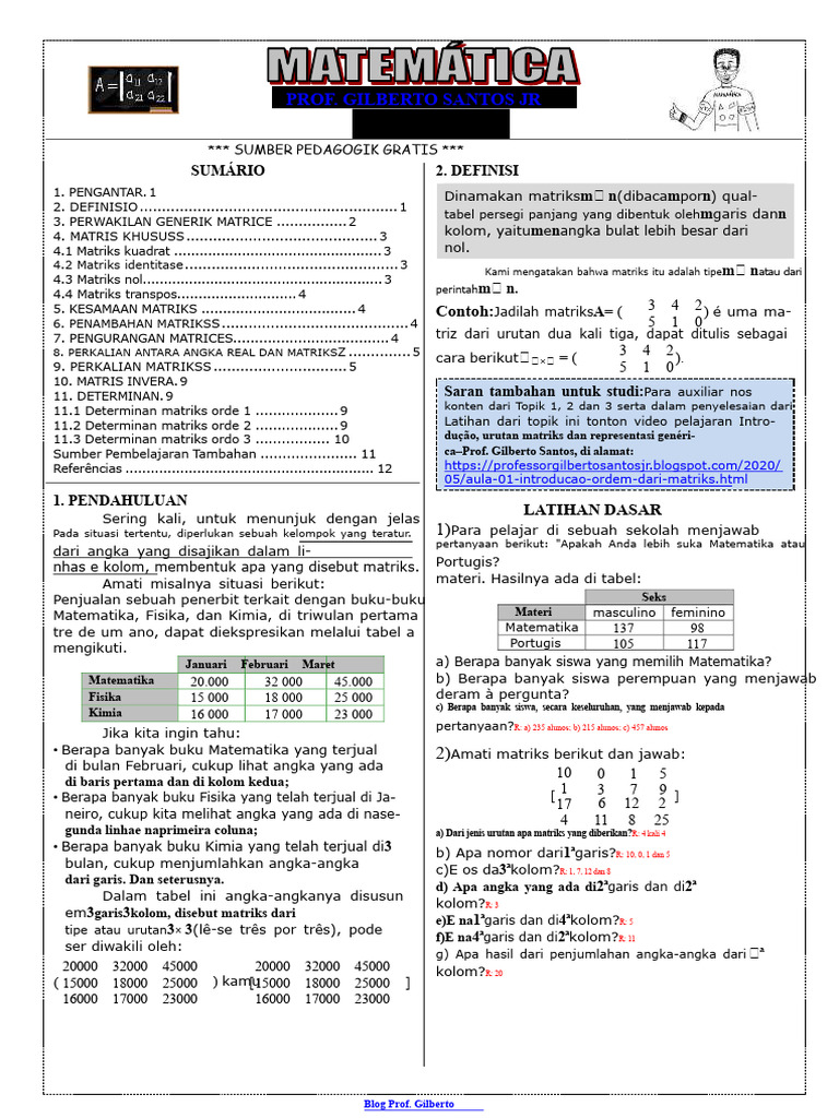 Buku Panduan Matriks (12 Halaman, 66 Soal, Dengan Kunci Jawaban) | PDF