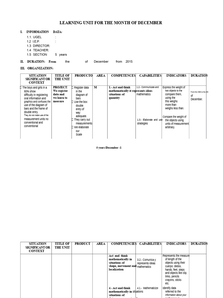 Learning Unit For The Month of December | PDF | Weight | Measurement