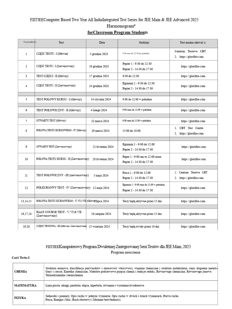 Aiits 2025 - CRP | PDF