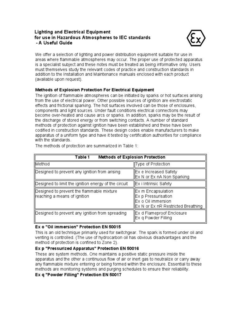 Lighting and Electrical Equipment | PDF