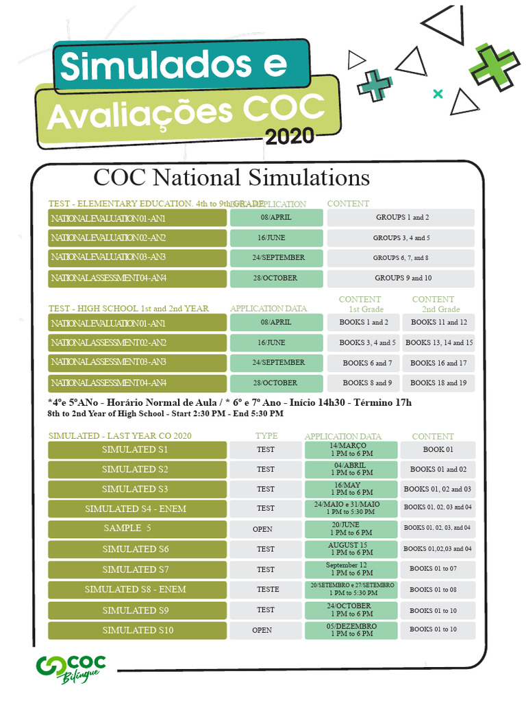 COC National Simulations: Test - Elementary Education. 4Th To 9Th Grade ...